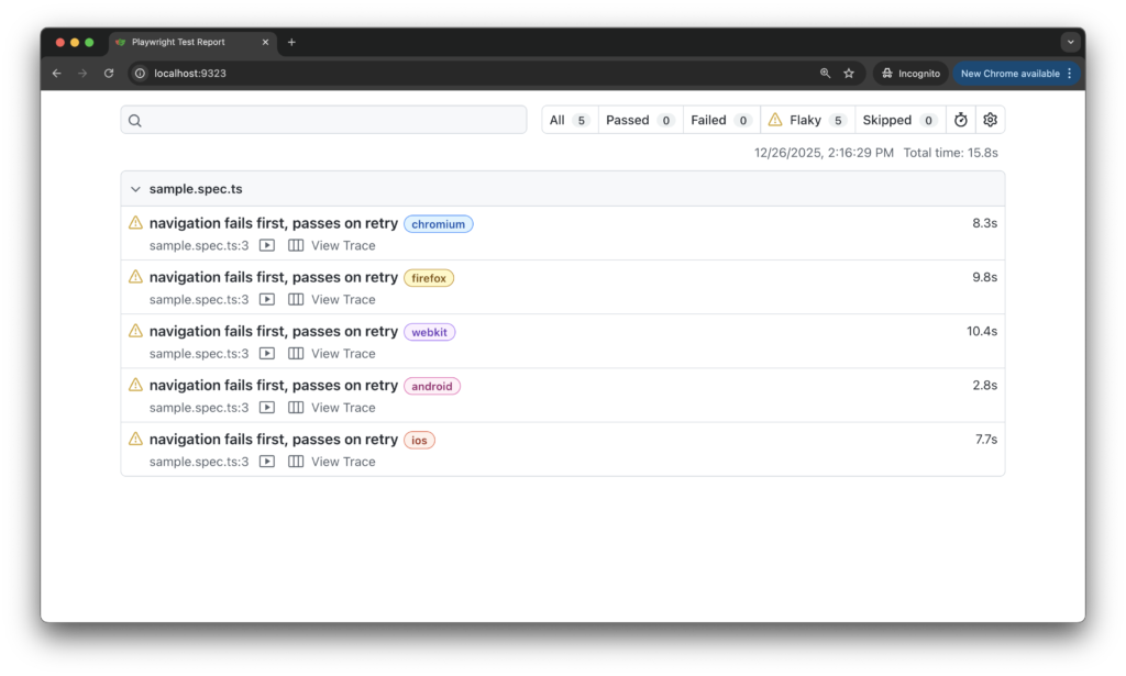 Playwright HTML Reporter: A Complete Guide | TestDino